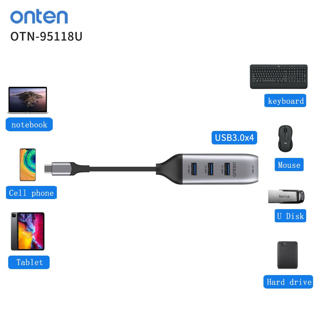 ONTEN USB-C TO HDMI ADAPTER WITH 3.0 HUB – Classic Phones